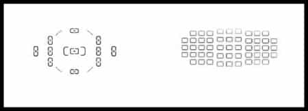 Mise au point - le guide définitif