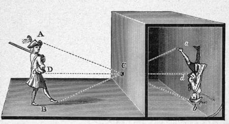 Chambre noire : Comment fonctionne-t-elle
