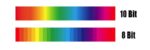 Profondeur de couleur - le guide définitif